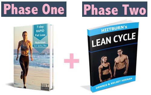 (Best Diet) – A2 Results – Lean